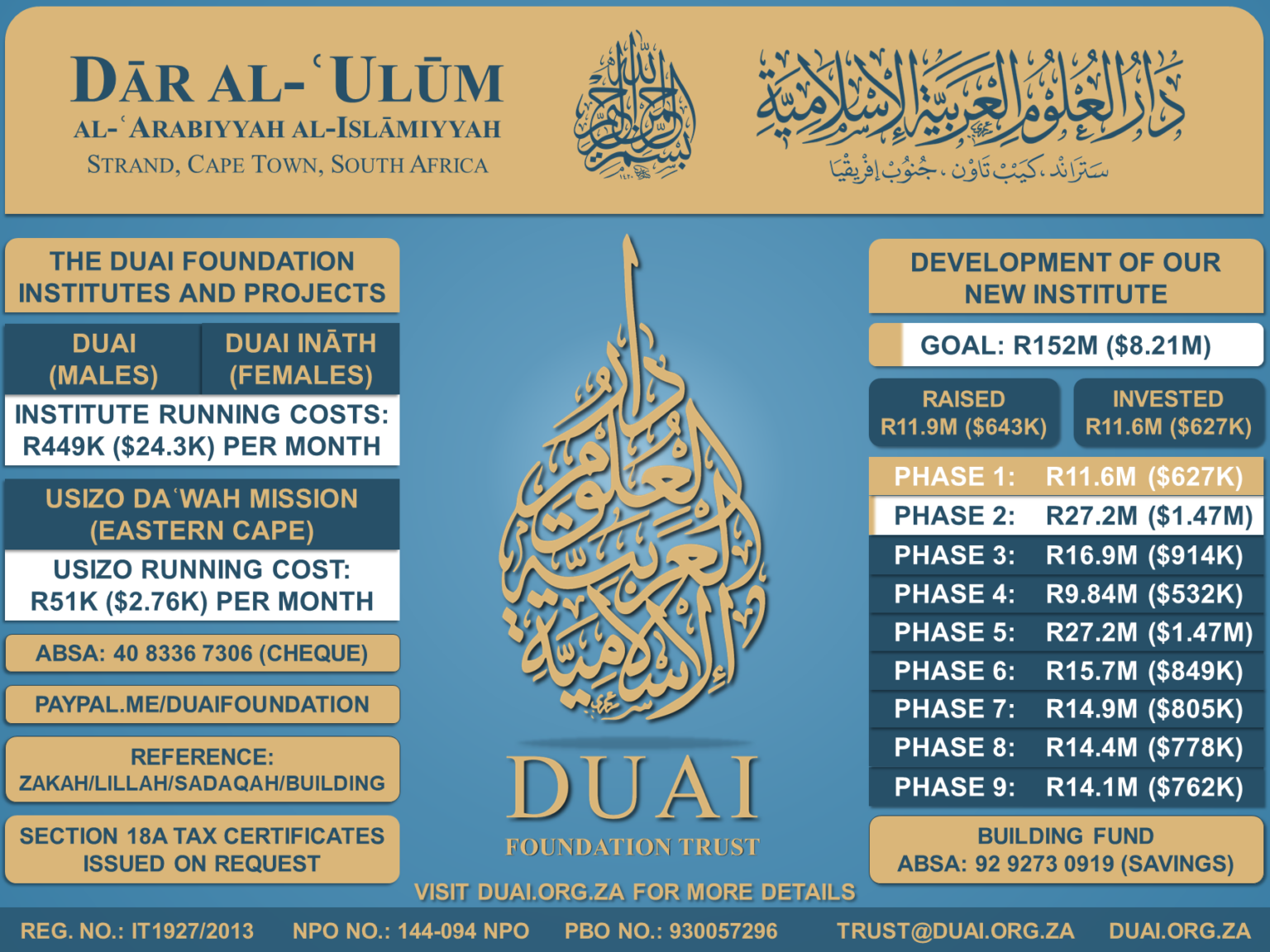 DUAI – Dār al-ʿUlūm al-ʿArabiyyah al-Islāmiyyah